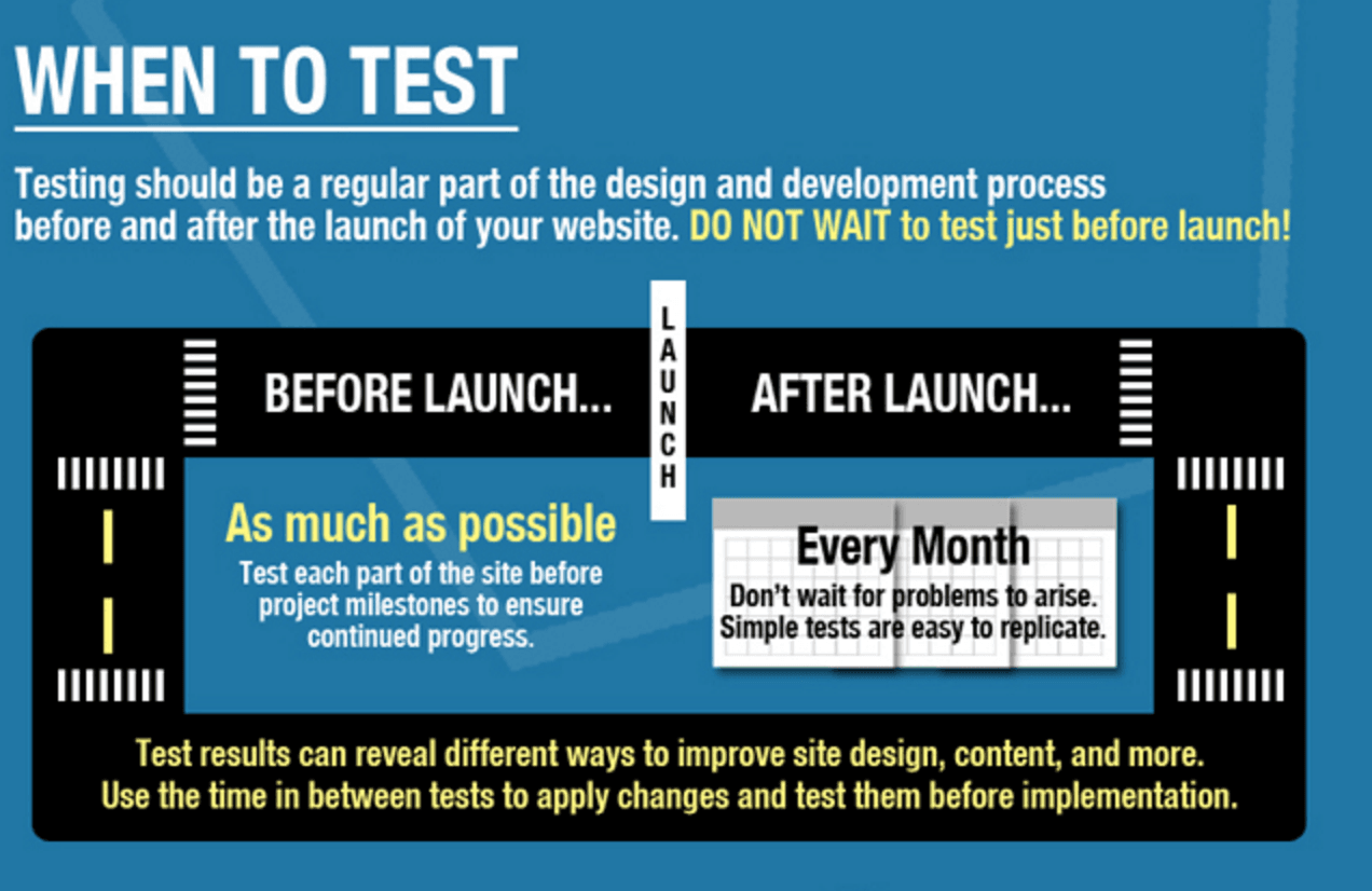 Refuso. Esempi, soluzioni e scongiuri