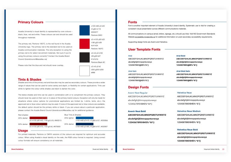 Brand guidelines: come costruirle passo passo (con esempi)