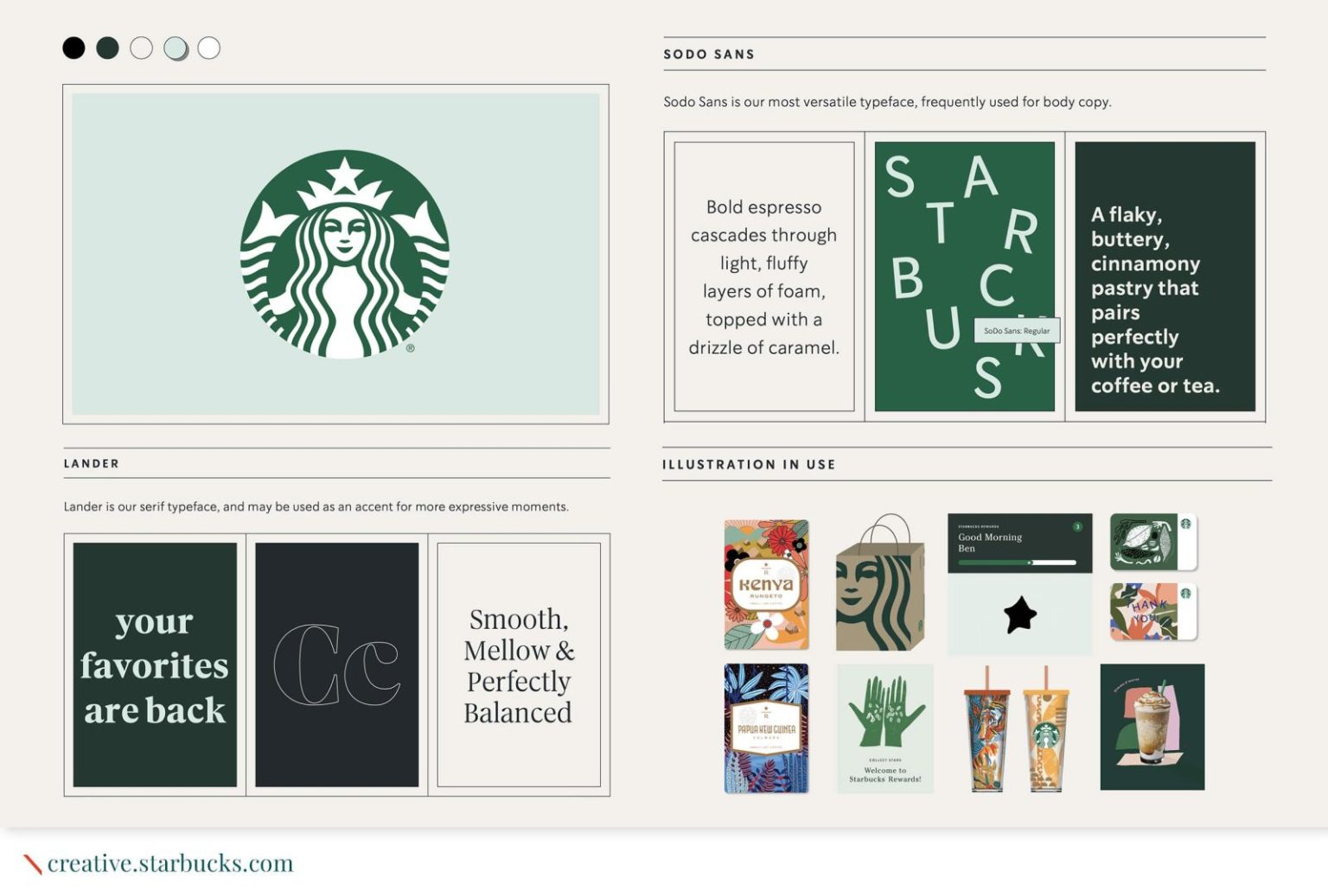 Visual identity: guida completa per brand riconoscibili